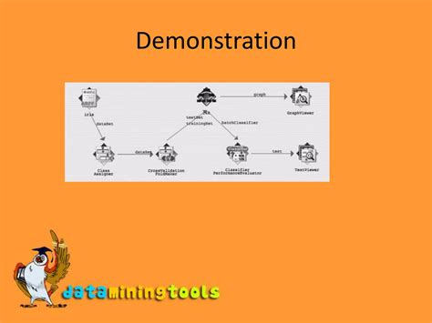 Weka The Knowledge Flow Interface Pptx
