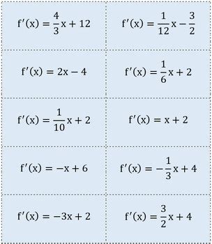 Inverse Function Matching By Algebra Beagle TPT