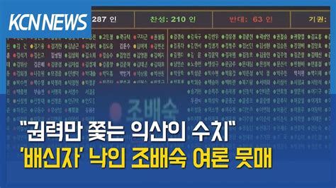 금강방송 권력만 쫓는 익산의 수치 배신자 낙인 조배숙 여론 뭇매 YouTube