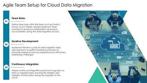 Agile Team Setup For Cloud Data Migration Ppt Guidelines At