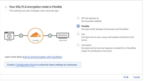 How To Configure End To End Encryption With Cloudflare Tunnel See