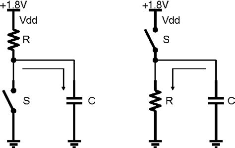 Figure 1 From Power Dissipation Reduction Using Adiabatic Logic