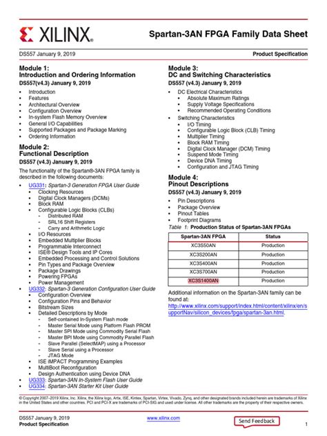 Xc3s1400an Fgg676agq Fpga Field Programmable Gate Array Pdf