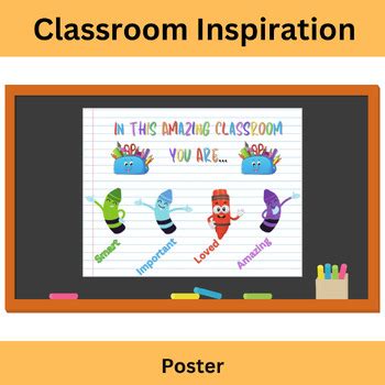 Inspiring Classroom Poster To Ignite Learning And Creativity Tpt