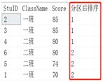 SQL窗口函数OVER详细用法 冀未然 博客园