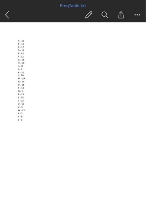 Solved Using C Write A Code To Read In A Text File Called