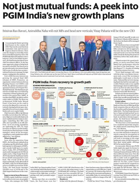 Bhaskar Chowdhury Posted On Linkedin