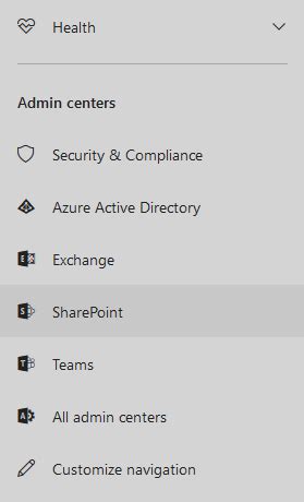 Org Chart In SharePoint Online SharePoint Stack Exchange
