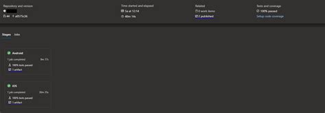 Build Flutter Apps For Ios Android And Windows