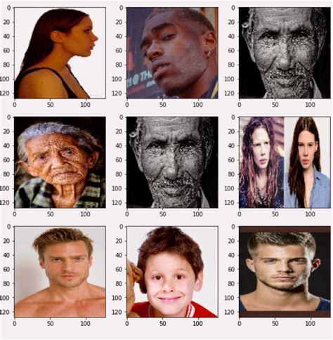GitHub Ok Bar Image Colorization Using UNET