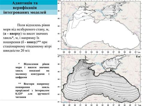 Using The Modern Modelling Complex For Operational Forecasting Of