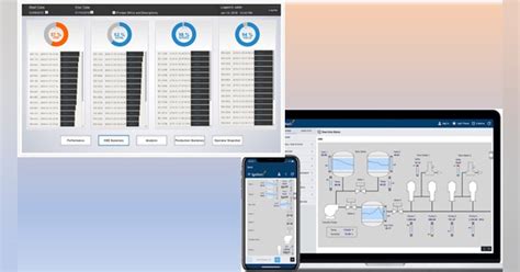 Is Combining Scada And Mes A Good Idea Automation World