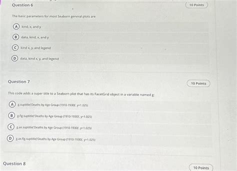 Solved The Basic Parameters For Most Seaborn General Plots