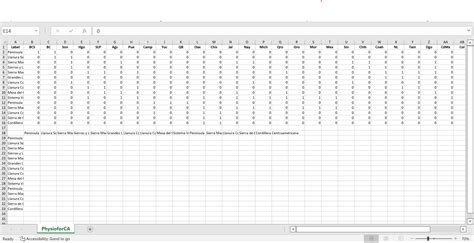 comparing two rows to find the number of shared similarities r excel
