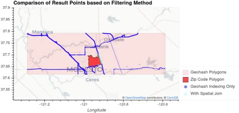 Spatial Filtering At Scale With Dask And Spatialpandas Quansight Consulting