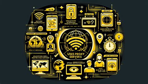 Top 10 Uses For Proxy Servers In Everyday Life Proxylister