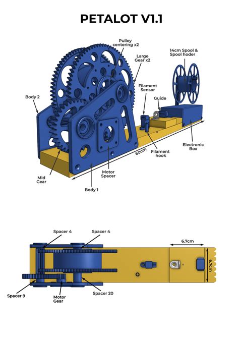 Github Function D Petalot Pet Bottle To D Filament Artofit