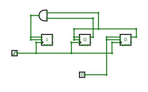 CircuitVerse 3 Bit Synchronous Counter
