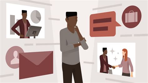 Videotutorial Los Cuatro Componentes De La Comunicación El Contexto