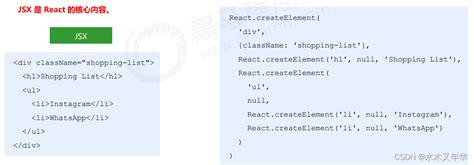 react教程（二）jsx介绍 recat中关于jsx的描述正确的是 csdn博客