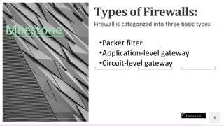 Firewalls And Its Types In Cyber Security PPTX