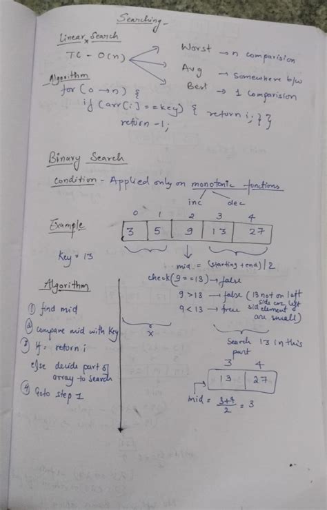 Binary Search Handwritten Notes With Time Complexity And Space