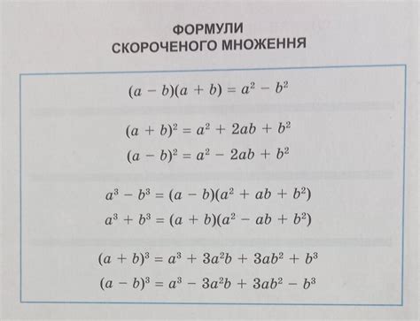 Формули скороченого множення та їх застосування Урок на 2 завдання Алгебра