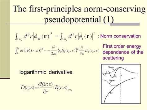 Computational Solid State Physics 計算物性学特論 第6回 Ppt Video Online Download