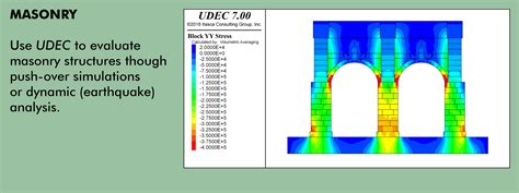 Udec Us Minneapolis Itasca Consulting Group Inc