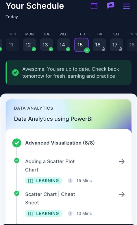 Mahesh Manchala On Linkedin Day10 Dataanalytics Powerbi Nxtwaveccbp 50daysofcodechallenge