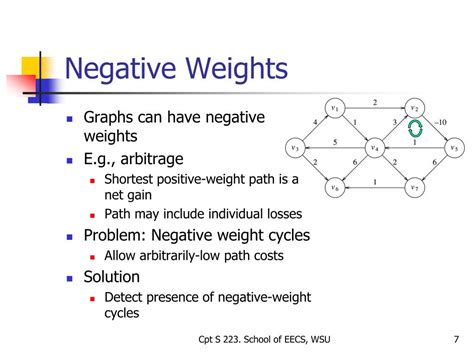Ppt The Shortest Path Problem Powerpoint Presentation Free Download
