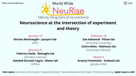 Neuroscience At The Intersection Of Experiments And Theory Wwneurise