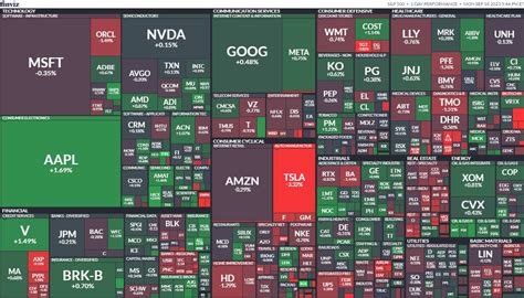 米国株 Nyダウ小反発、6ドル高。fomc控え様子見。