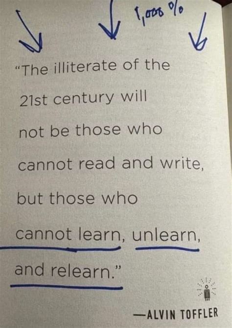 Tushar Suresh Wankhede On Linkedin Learning Continuouslearning Selfempowering