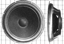 The Definition Of A Passive Radiator Subwoofers Enclosures Steve Meade Designs