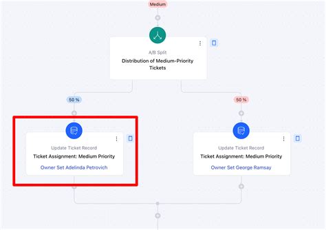 Automated Ticket Assignment Flow Salesmate