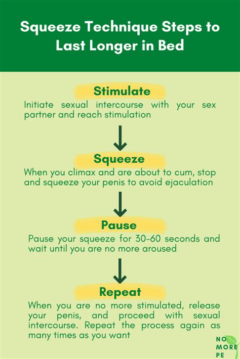 How To Control Ejaculatory Reflex Like A Pro No More Pe
