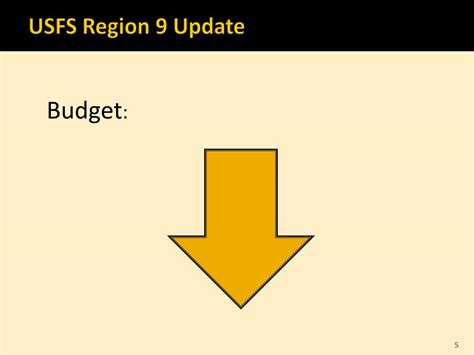 Ppt Usfs Region 9 Update Powerpoint Presentation Free Download Id 2648687