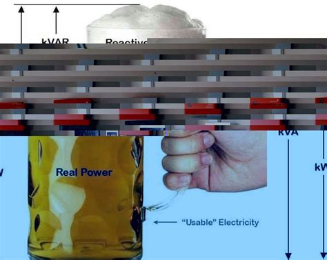 Brian Sekete On Linkedin Can You Mix Different Types Of Solar