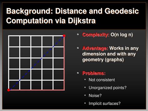 Geodesics On Implicit Surfaces And Point Clouds Ppt Download