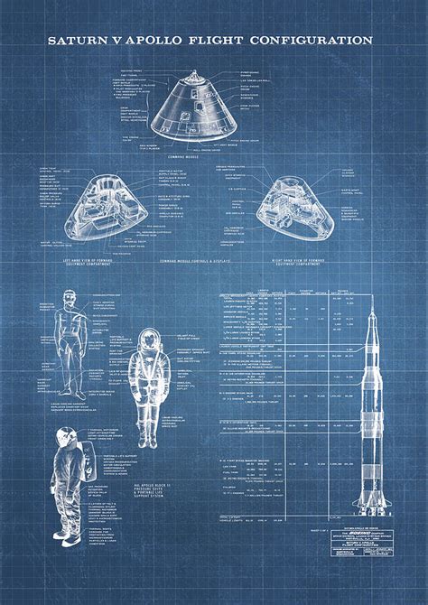 Apollo Saturn V Command Module Blueprint In High Resolution Light Blue Drawing By Ryan Steven