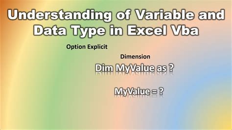 Excel Vba Data Types Variable Declaration Youtube
