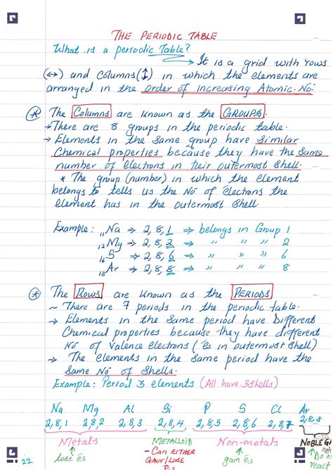 Solution The Periodic Table Igcse Chemistry Studypool