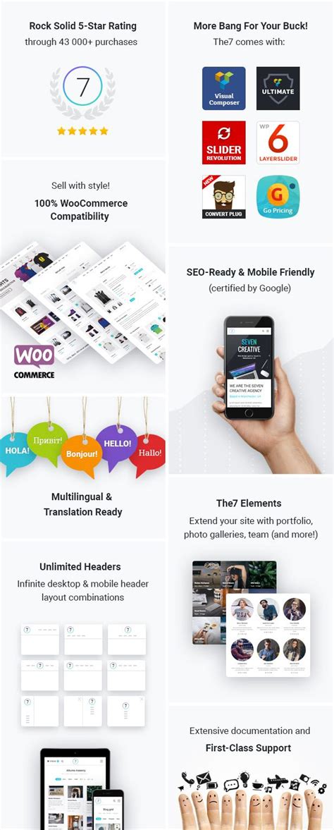 The7 Responsive Wordpress Theme