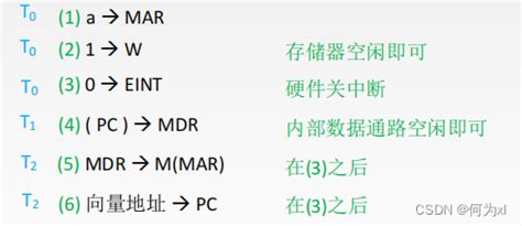 【计算机组成原理】中央处理器（四）—— 控制器的功能和工作原理在取指周期的最后一条微指令后为什么要根据指令操作码确定其执行周期的微程序首地 Csdn博客