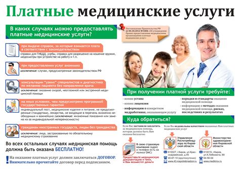 Перечень платных медицинских услуг — КОГКБУЗ «ЦОМР