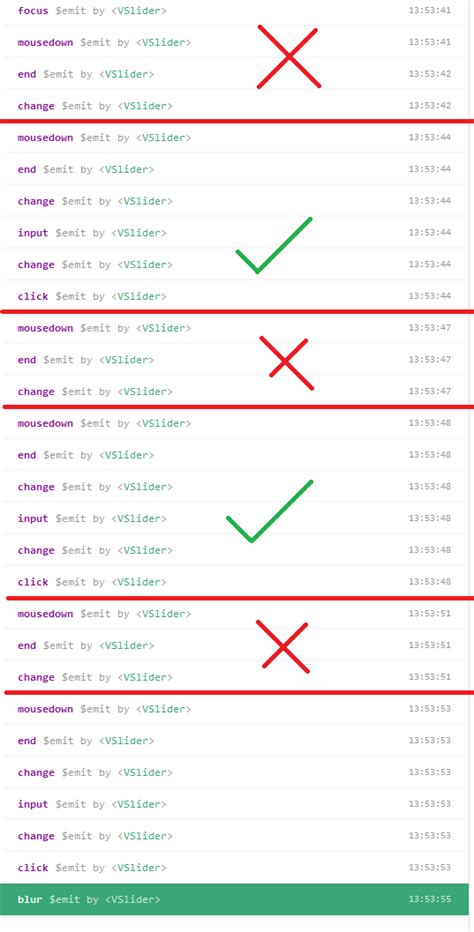 Bug Report V Slider Unresponsive To Changes Via Click On Track Issue Vuetifyjs