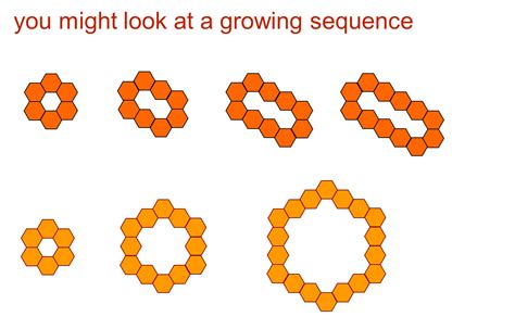 median don steward mathematics teaching regular hexagon loops