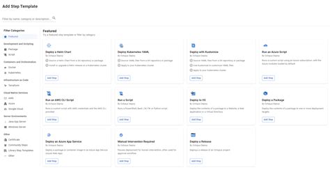 Deployments Documentation And Support