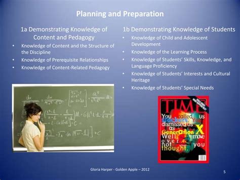 Charlotte Danielson Framework Pp Pptx Professional School Postgraduate Education